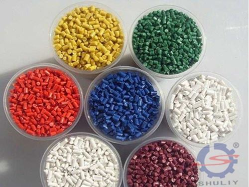 Introduction to the detailed management of the production of plastic ...